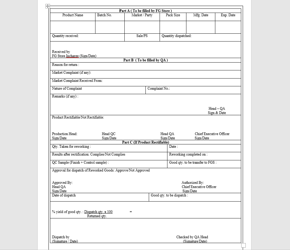 sop for handling of returned goods - Pharma Dekho