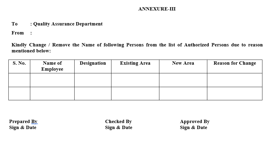 sop for entry of authorized person - Pharma Dekho