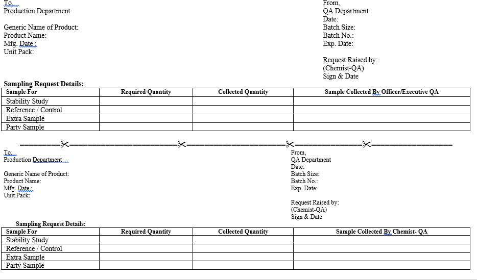 sop for control sample management - Pharma Dekho