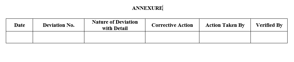 sop for handling of deviations - Pharma Dekho