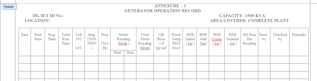 sop for Operation Of Diesel Generator - Pharma Dekho