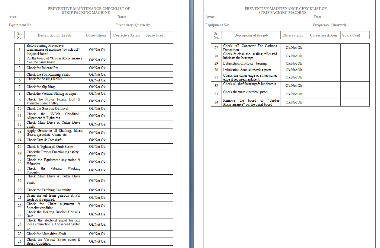 sop for Preventive Maintenance of Strip Packing Machine - Pharma Dekho