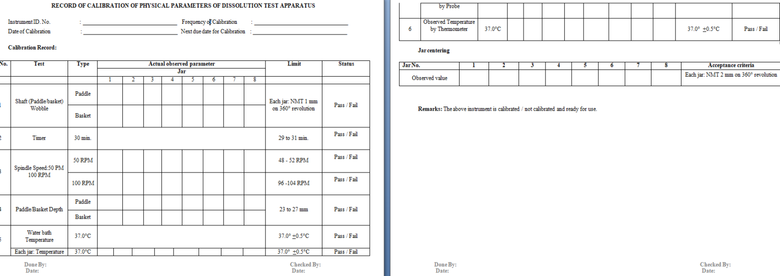 sop for operation and calibration of dissolution Apparatus - Pharma Dekho