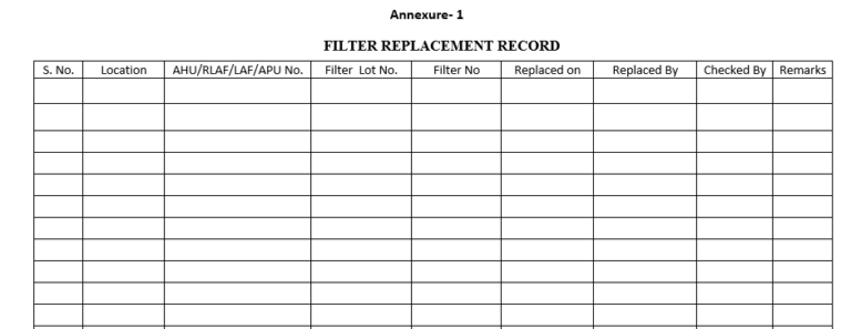 sop for Replacement of HVAC filters - Pharma Dekho