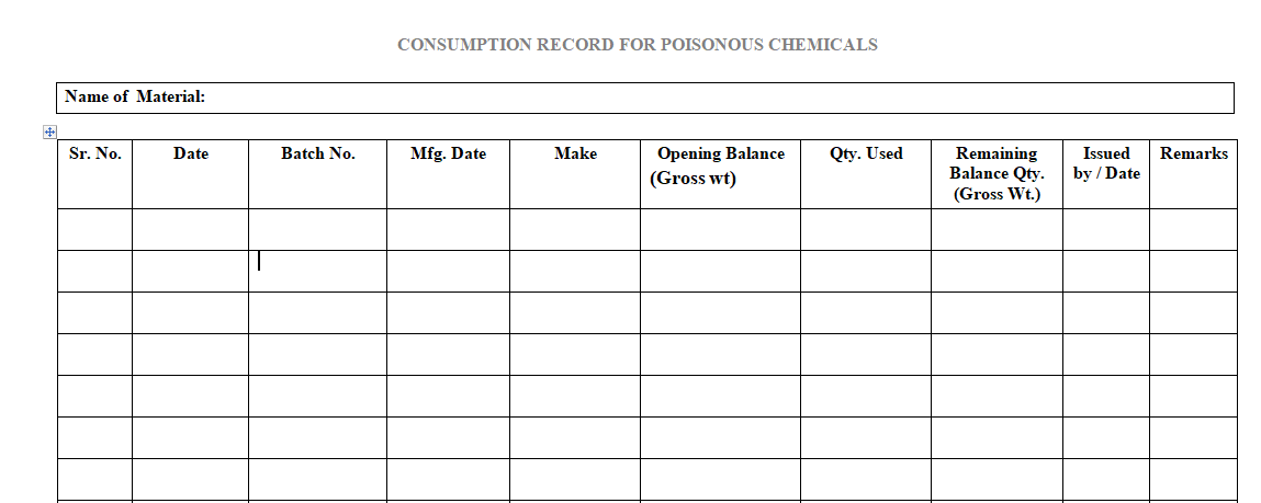 procedure for handling of poisonous chemicals - Pharma Dekho