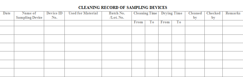 sop for cleaning of sampling devices - Pharma Dekho