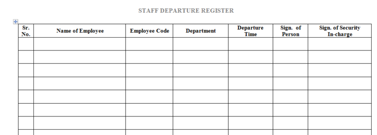 sop for entry and exit of employee in factory premises - Pharma Dekho