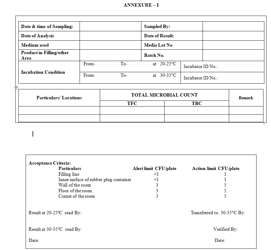 swab testing of various surfaces for bioburden determination - Pharma Dekho