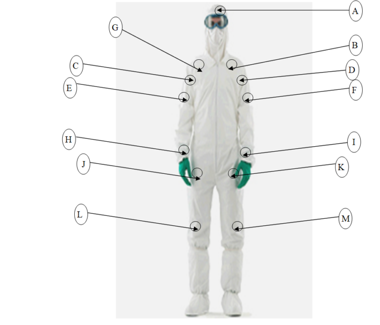 sop for personnel Qualification protocol for aseptic area - Pharma Dekho