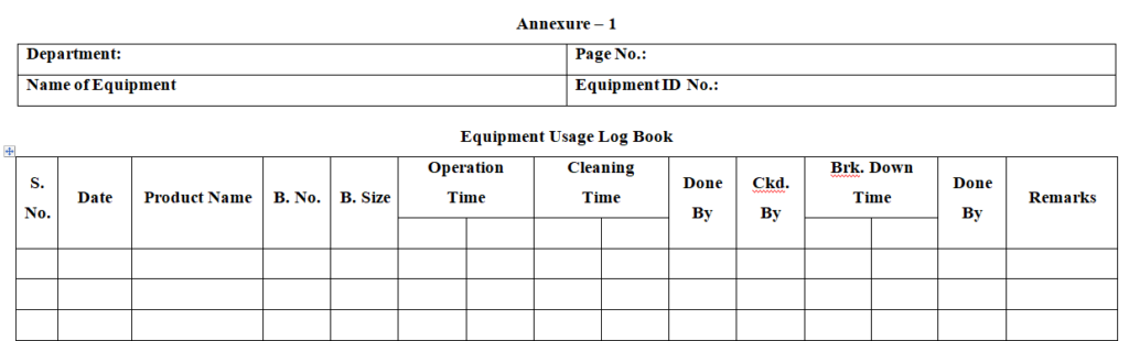 sop on operation and cleaning of octagonal blender - Pharma Dekho