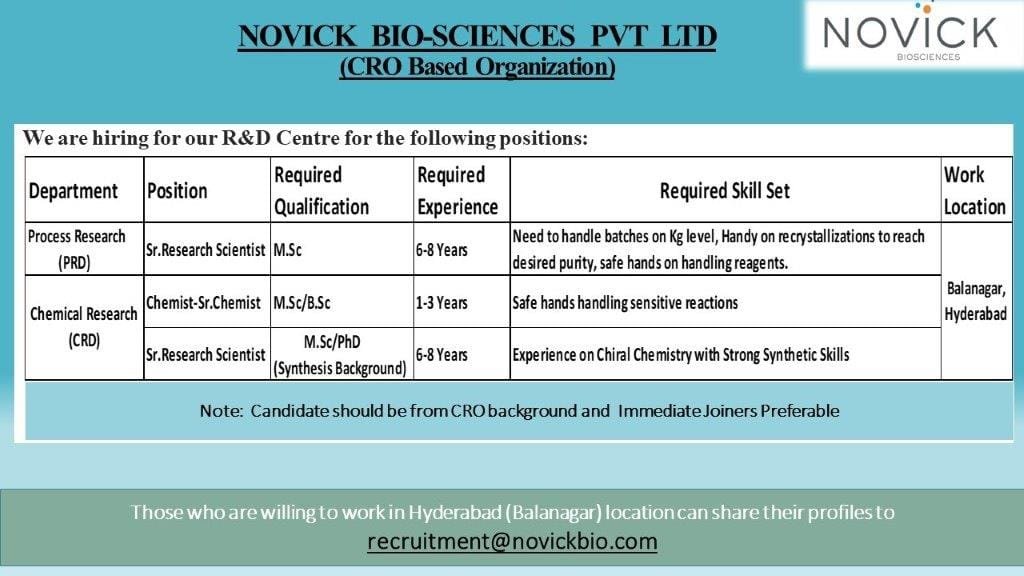Novick Biosciences vacant post - Pharma Dekho Novick Biosciences vacant post - Pharma Dekho