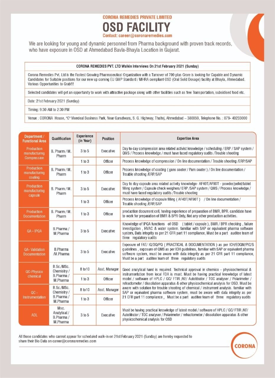 Corona Remedies walk in drive - Pharma Dekho Corona Remedies walk in drive - Pharma Dekho