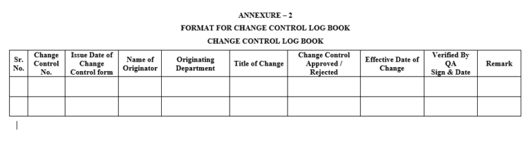 sop for change control procedure - Pharma Dekho