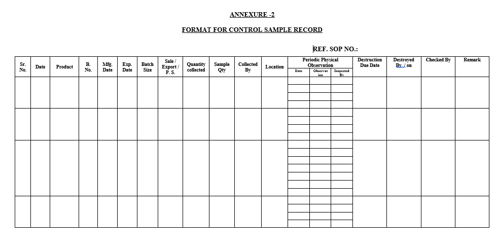sop for collection storage and disposal of control samples - Pharma Dekho
