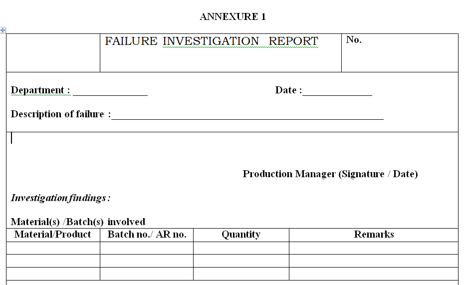 sop for failure investigation - Pharma Dekho
