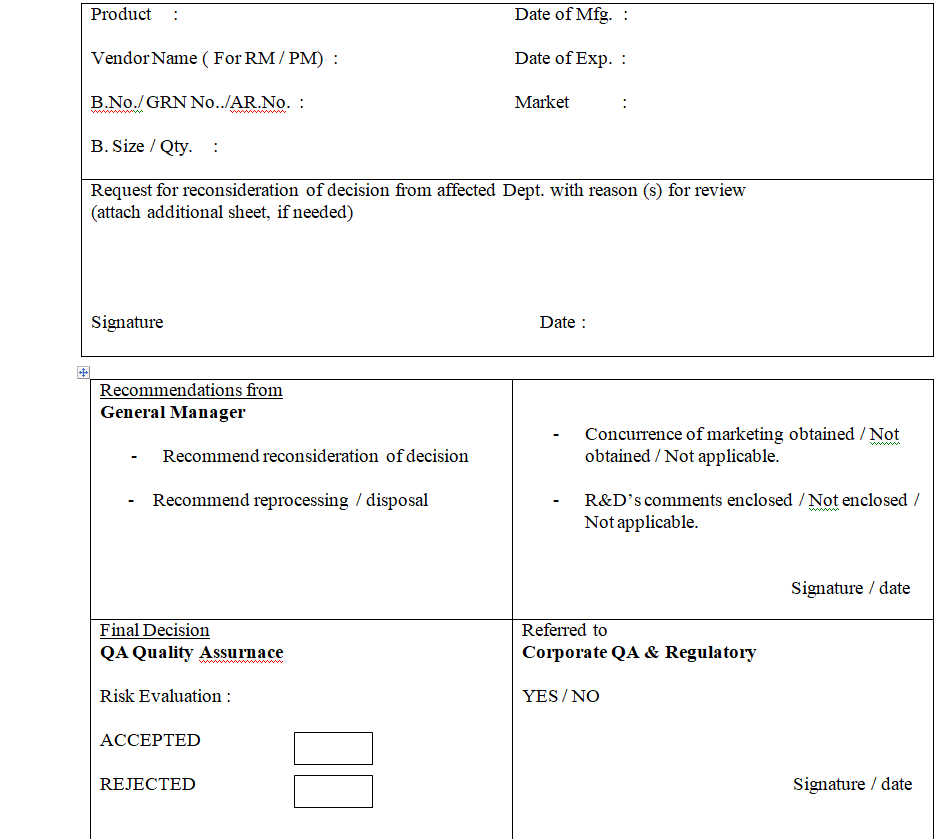 sop for non conformance of RM PM and finished product - Pharma Dekho