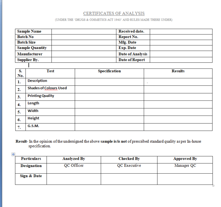 Sop For Approval And Rejection Of Packaging Materials Pharma Dekho sop-for-approval-and-rejection-of-packaging-materials-pharma-dekho