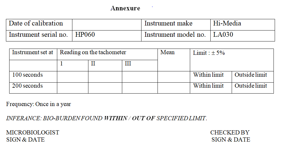 sop for Operation and calibration of active air sampler - Pharma Dekho