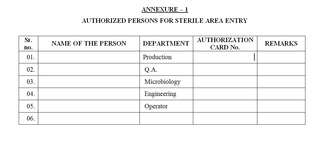 Sop for certification of authorised sterile entry - Pharma Dekho