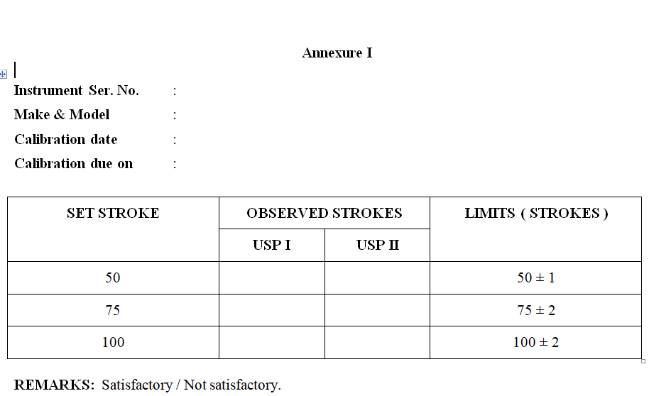 sop for Operation and calibration of bulk density apparatus - Pharma Dekho