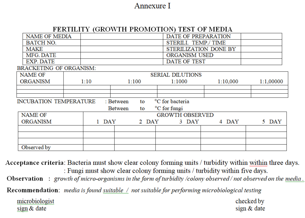 sop for fertility test growth promotion test of media - Pharma Dekho