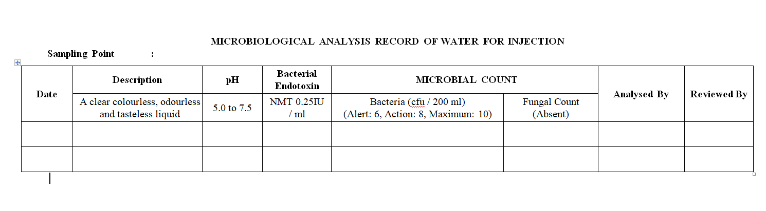 sop for monitoring of water purification and distribution system ...