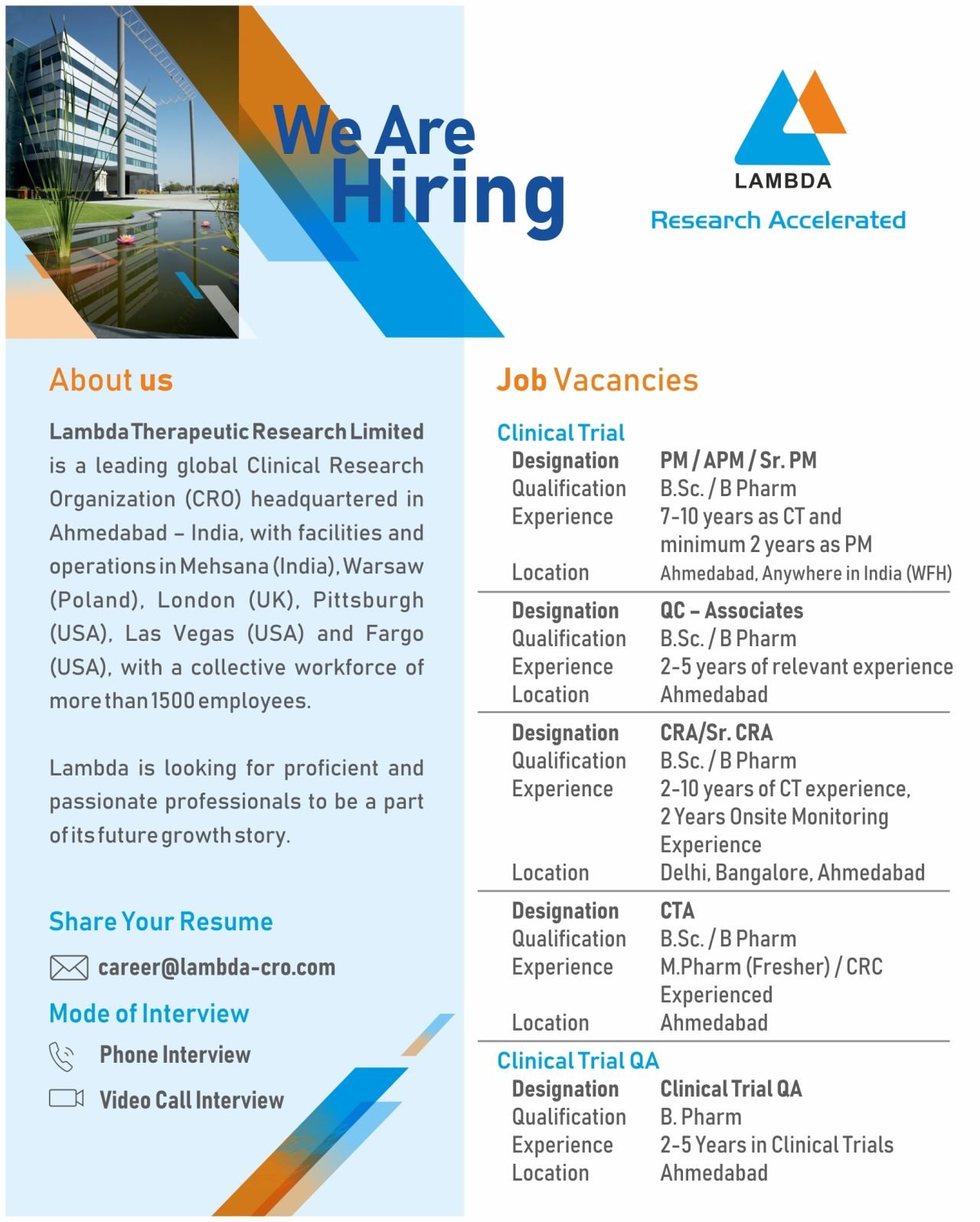 Lambda Research walk in drive - Pharma Dekho