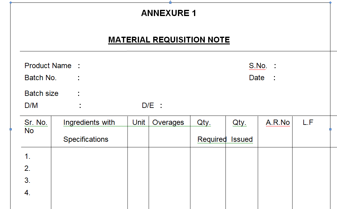 Sop for issue of material - Pharma Dekho