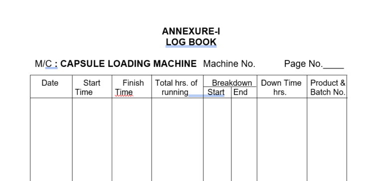 sop for operation of capsule loading machine semi automatic - Pharma Dekho
