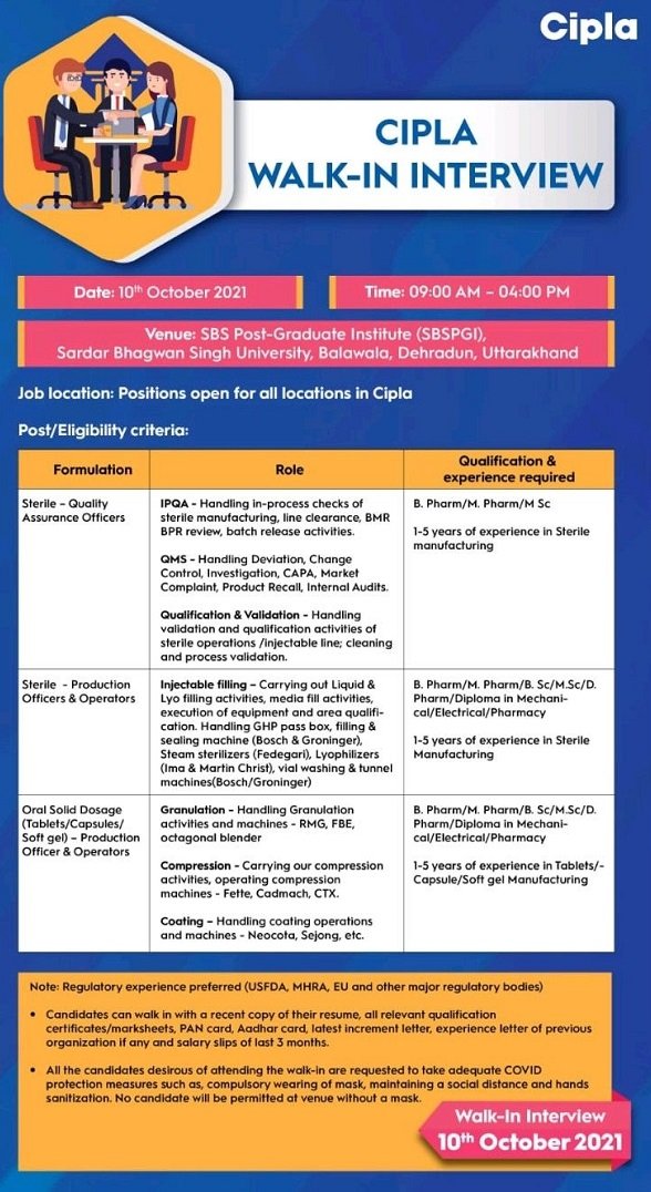 Cipla Limited walk in drive - Pharma Dekho