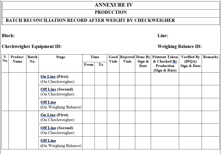 sop for calibration and verification of check weigher - Pharma Dekho