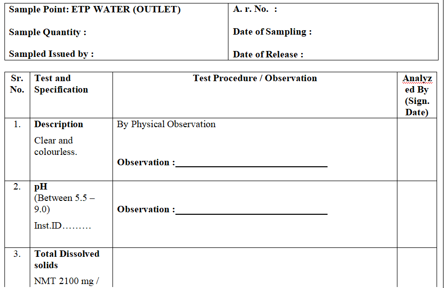 SOP for testing of ETP water - Pharma Dekho