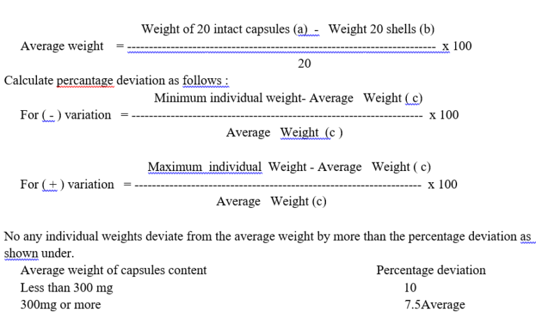 standard test procedure ampicillin and cloxacillin capsules - Pharma Dekho