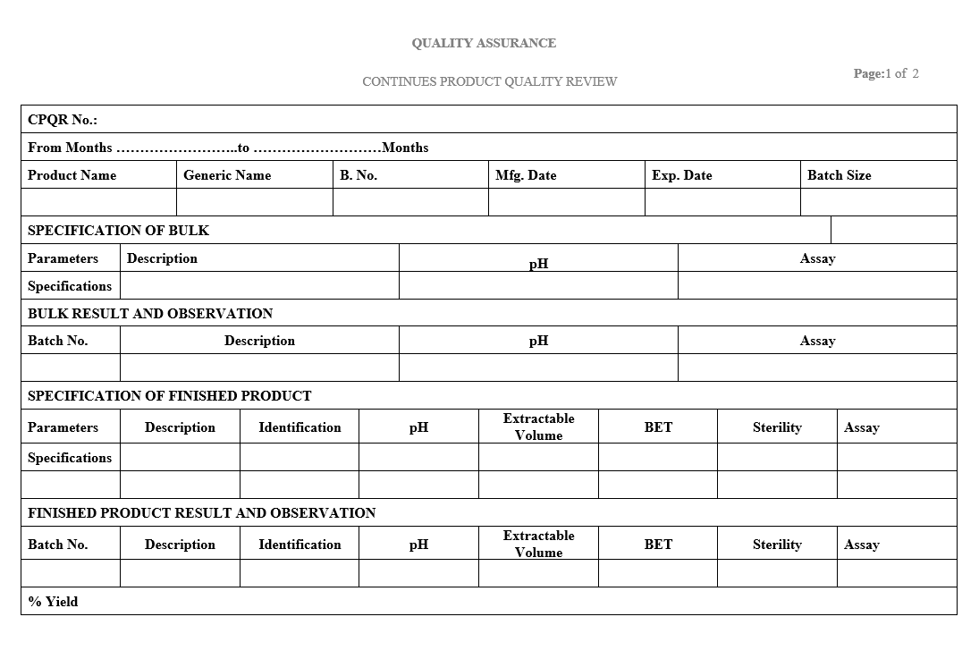 sop for Continues Product Quality Review | Pharma Dekho