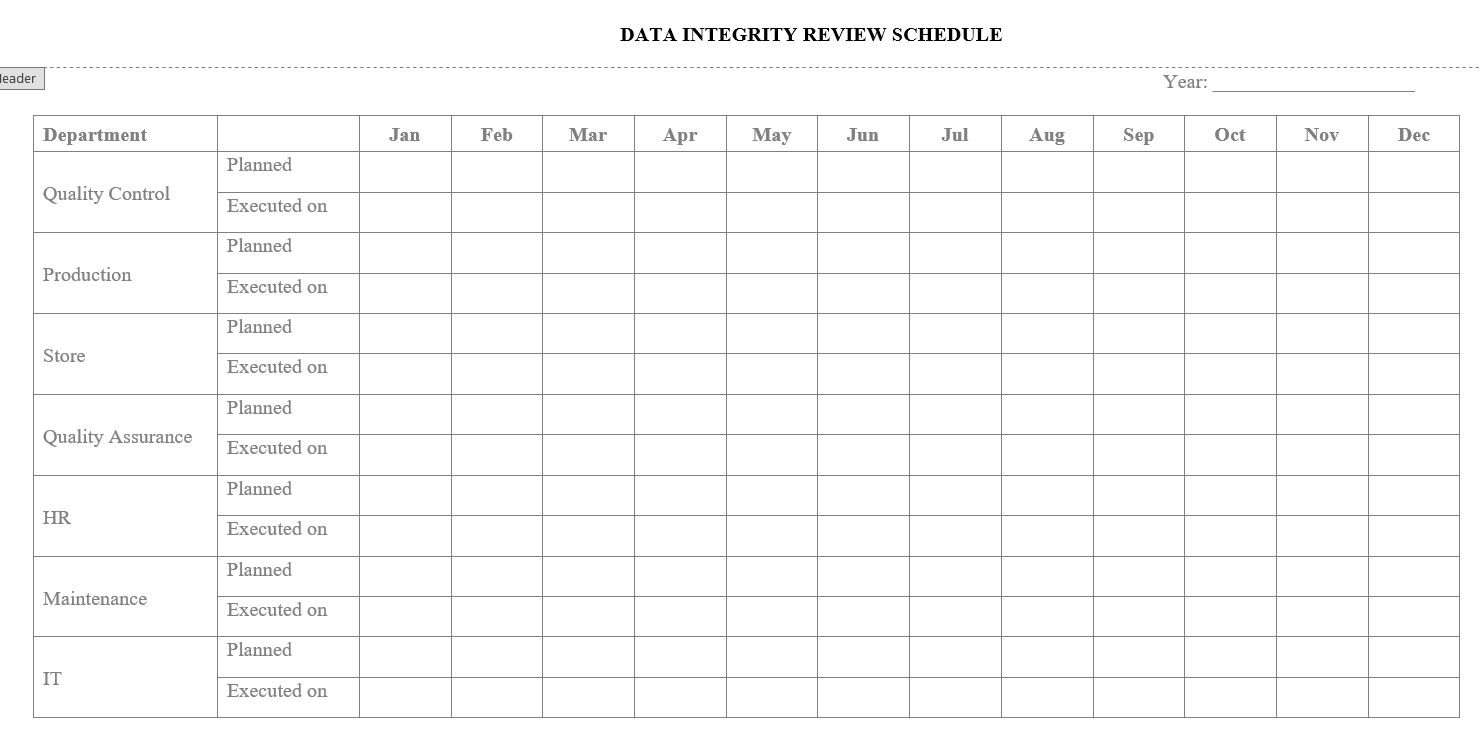 sop for data integrity - Pharma Dekho