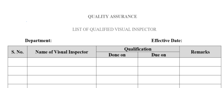 sop for Qualification of Visual Inspector - Pharma Dekho