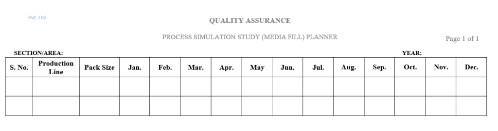 sop for Media Fill Study - Pharma Dekho