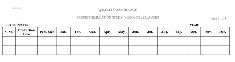 sop for Media Fill Study - Pharma Dekho