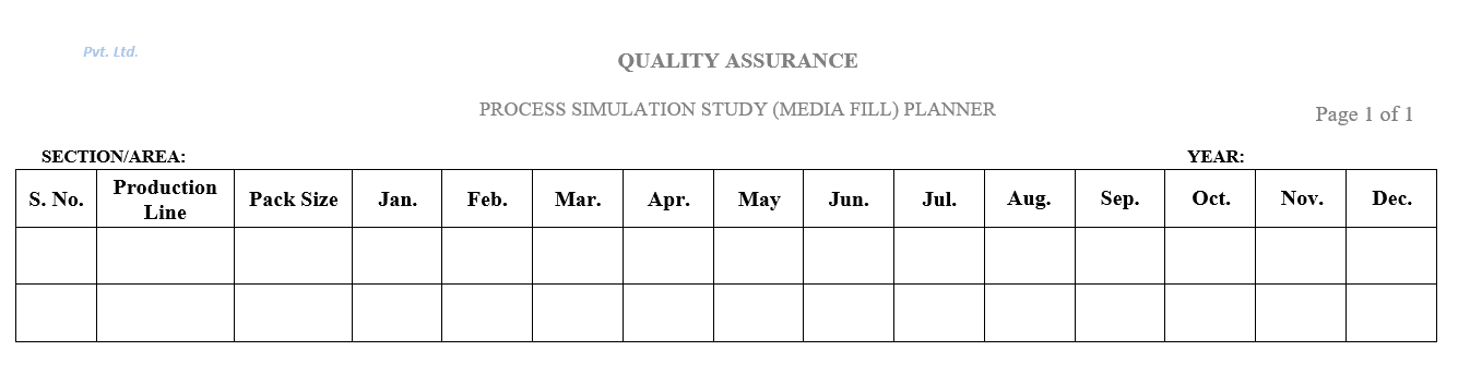 sop for Media Fill Study - Pharma Dekho
