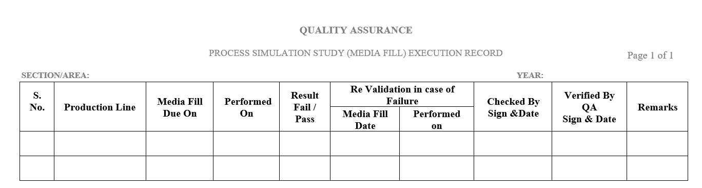 sop for Media Fill Study - Pharma Dekho