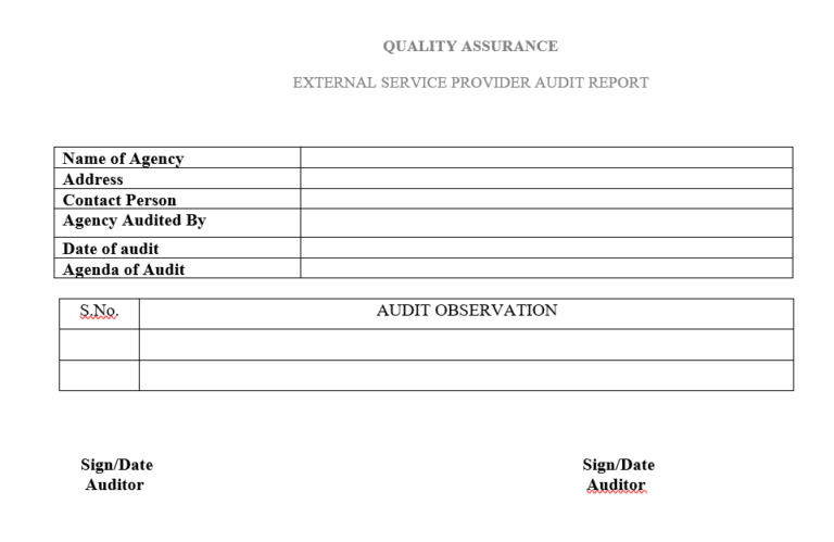 sop for outsourcing - Pharma Dekho