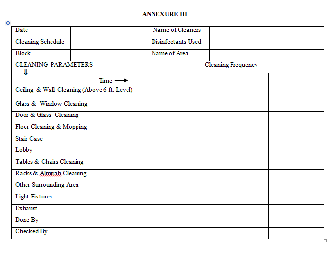 Procedure for housekeeping of general area cleaning - Pharma Dekho