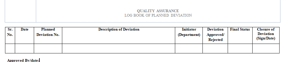 sop for Handling of Deviations - Pharma Dekho