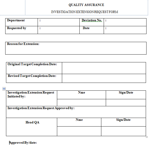 sop for Handling of Deviations - Pharma Dekho