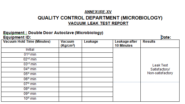 operation of double door autoclave - Pharma Dekho