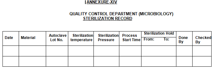 operation of double door autoclave - Pharma Dekho