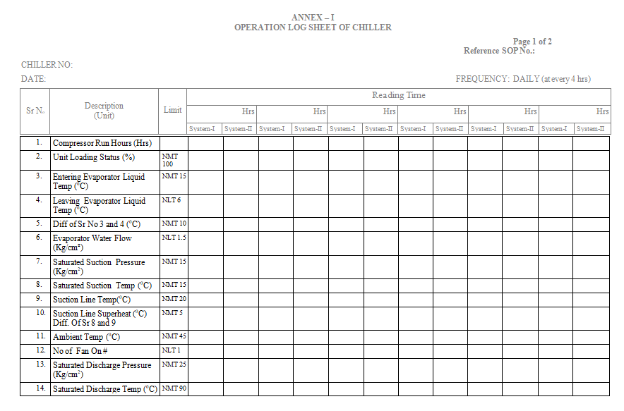 sop for Operation of Chiller and Pumps - Pharma Dekho