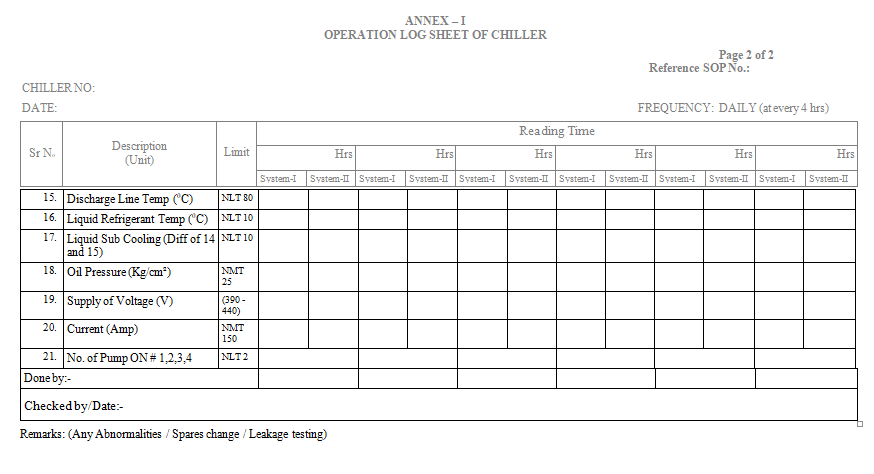 sop for Operation of Chiller and Pumps - Pharma Dekho