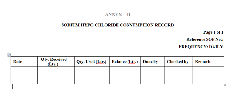 procedure for chlorination of raw water - Pharma Dekho