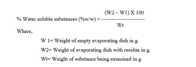 General Test Procedure Water Soluble Substances - Pharma Dekho